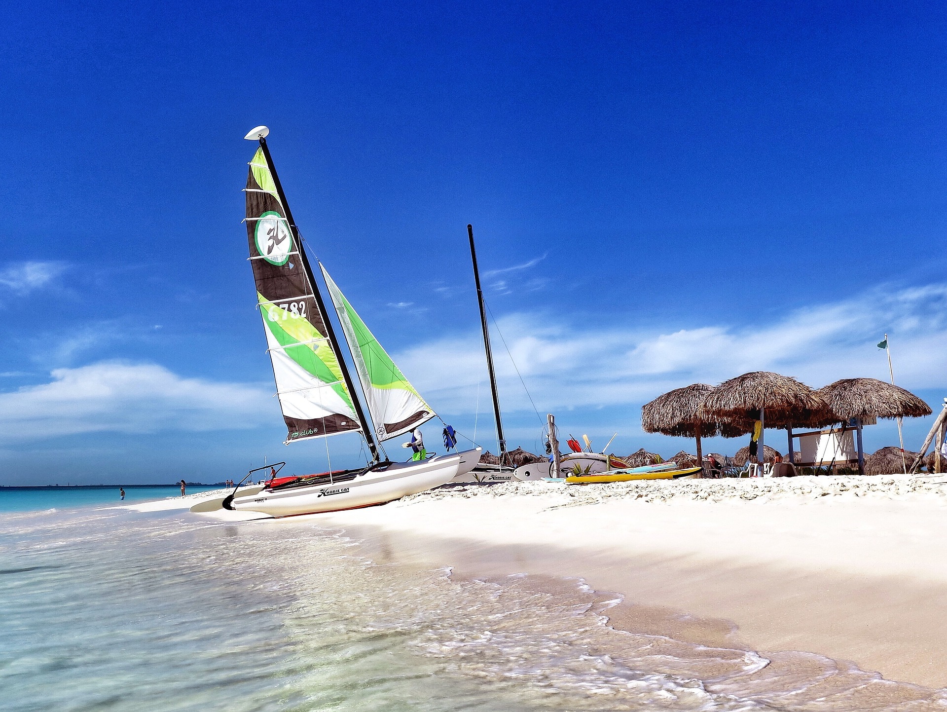 10 Najpiękniejszych Plaż Na Kubie 🇨🇺 Hola Cuba